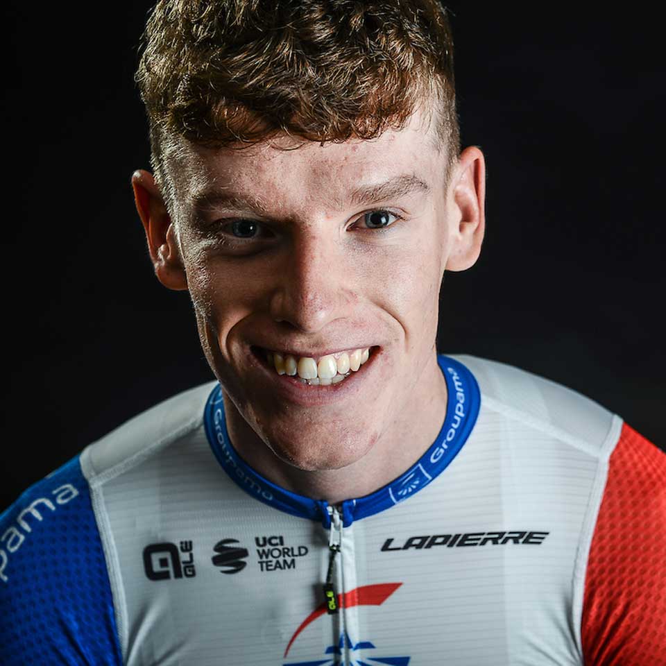 Sigma Sports Podcast | Sigma Sports