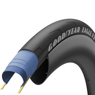 Bike Tyres | Bicycle Tyres | Sigma Sports