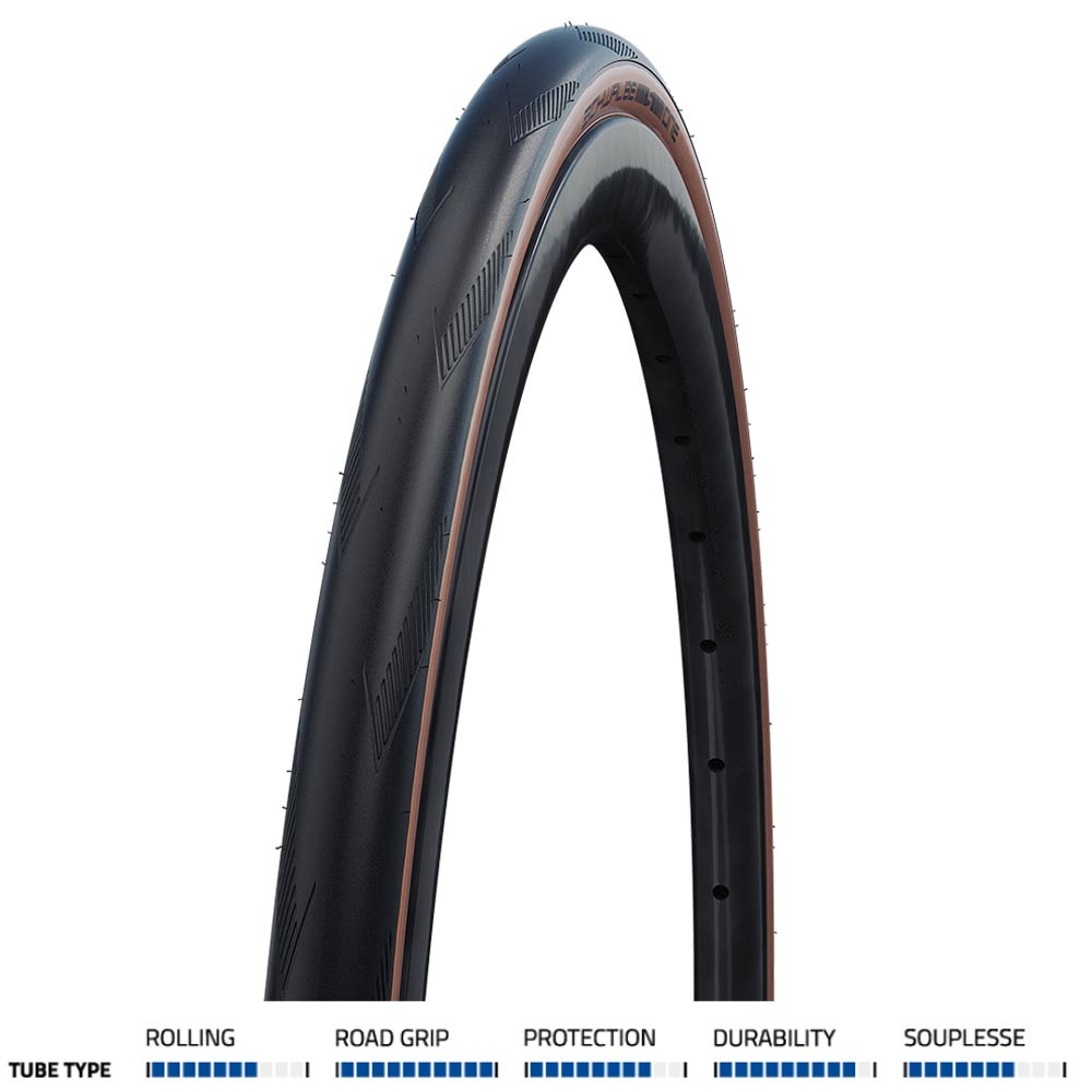 Schwalbe One Performance RaceGuard Road Tyre | Sigma Sports