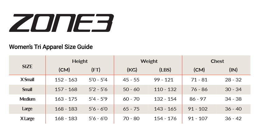 Zone3 Aquaflo Plus Womens Trisuit | Sigma Sports